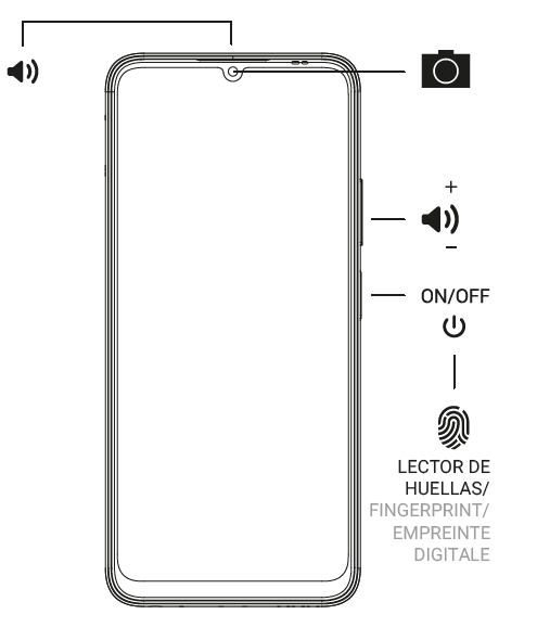 First steps – SPC Support Center