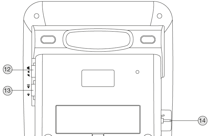 First steps – SPC Support Center