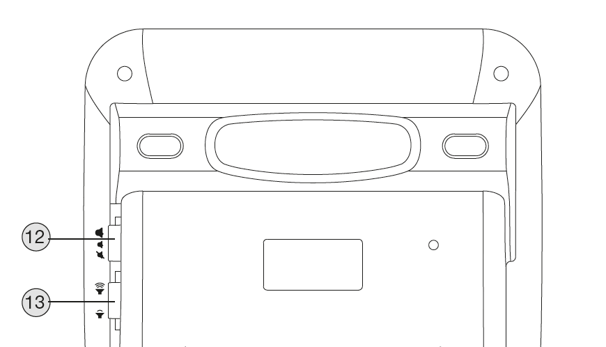 Volume settings – SPC Support Center