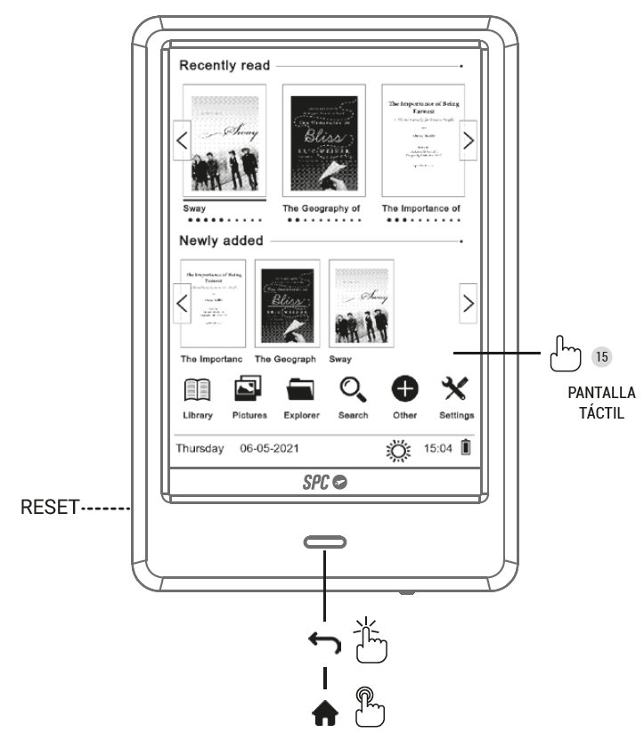 The menu – SPC Support Center
