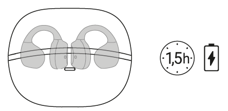 Battery and charging – SPC Support Center