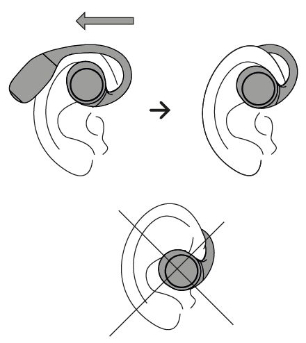 How to wear the SPC BOOST PRO – SPC Support Center