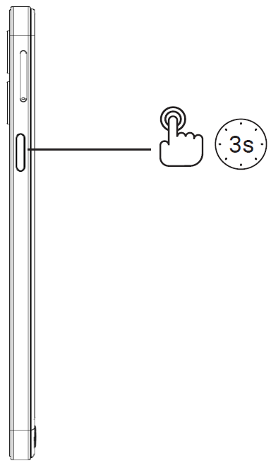 SOS function – SPC Support Center