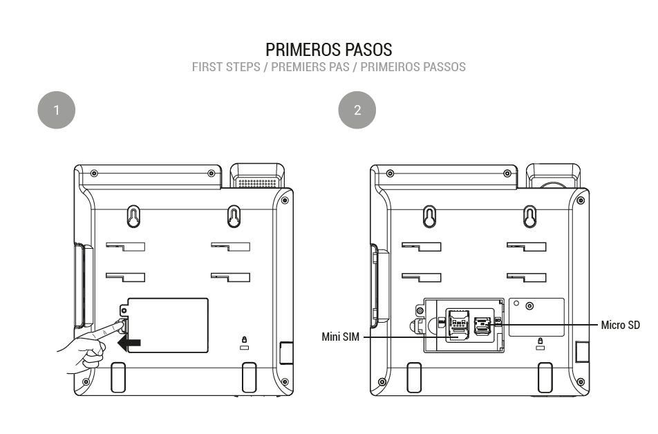 Installation and commissioning – SPC Support Center